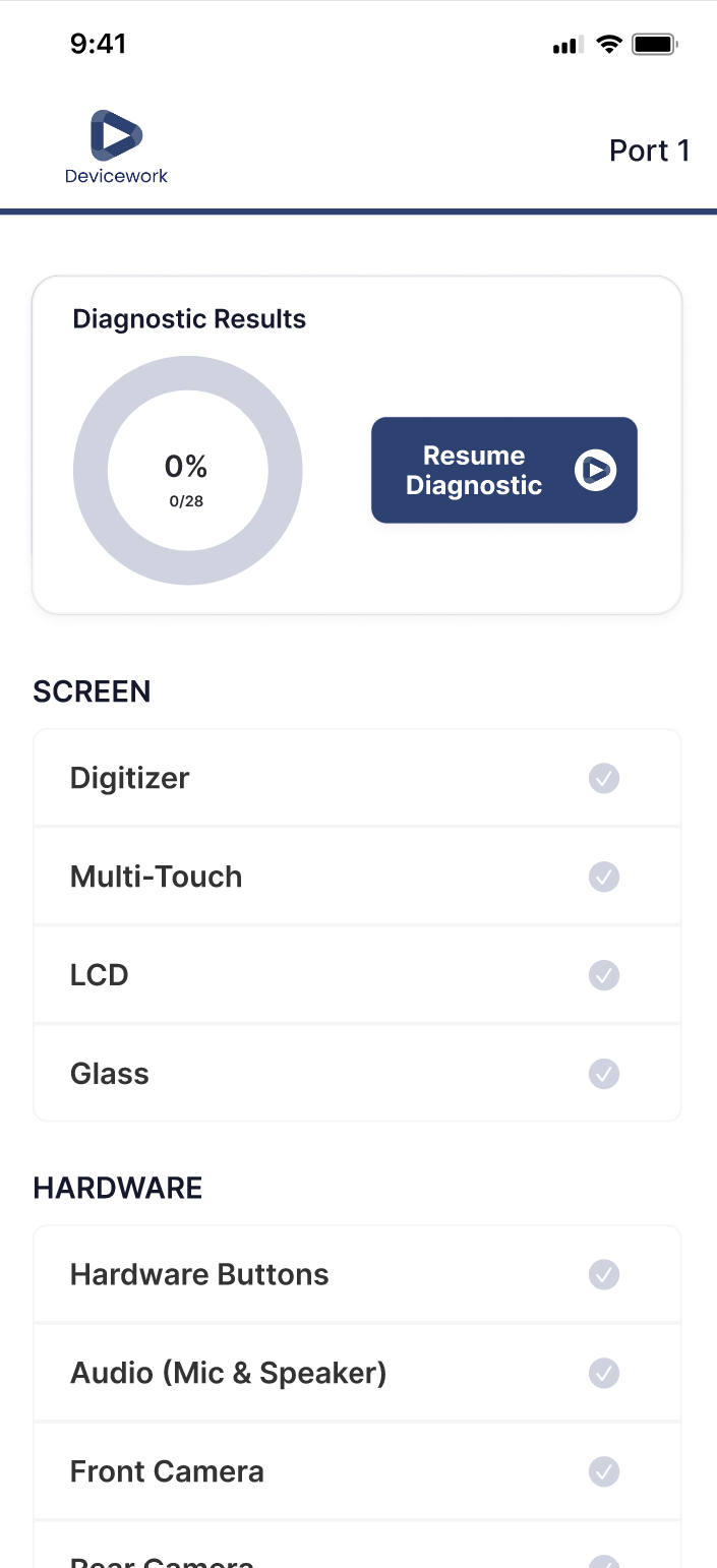 Devicework | Diagnostic and Processing Software